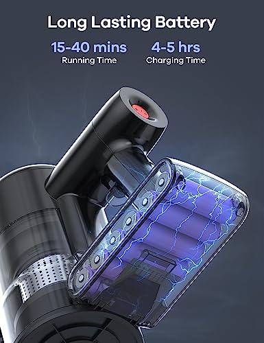 Ganiza Cordless Vacuum Cleaner- ππππ©π Powerful Suction, 6-in-1 Lightweight Stick Vacuum Cordless with LED Headlight, 40 Min Runtime, Detachable Wand for Hardwood Floor Carpet Pet Hair, Purple