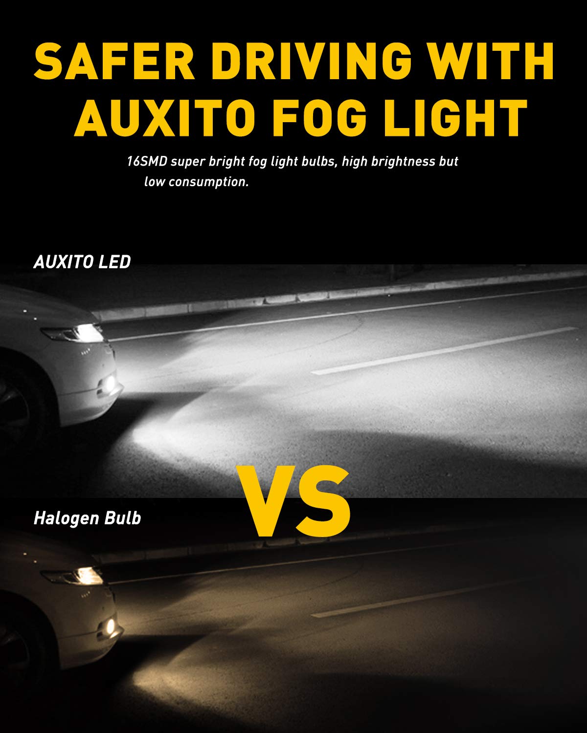 AUXITO H10 9140 9145 LED Fog Light Bulbs Max 80W High Power Extremely Bright 6500K Xenon White LED Bulbs Replacement for Fog Light or DRL,Pack of 2