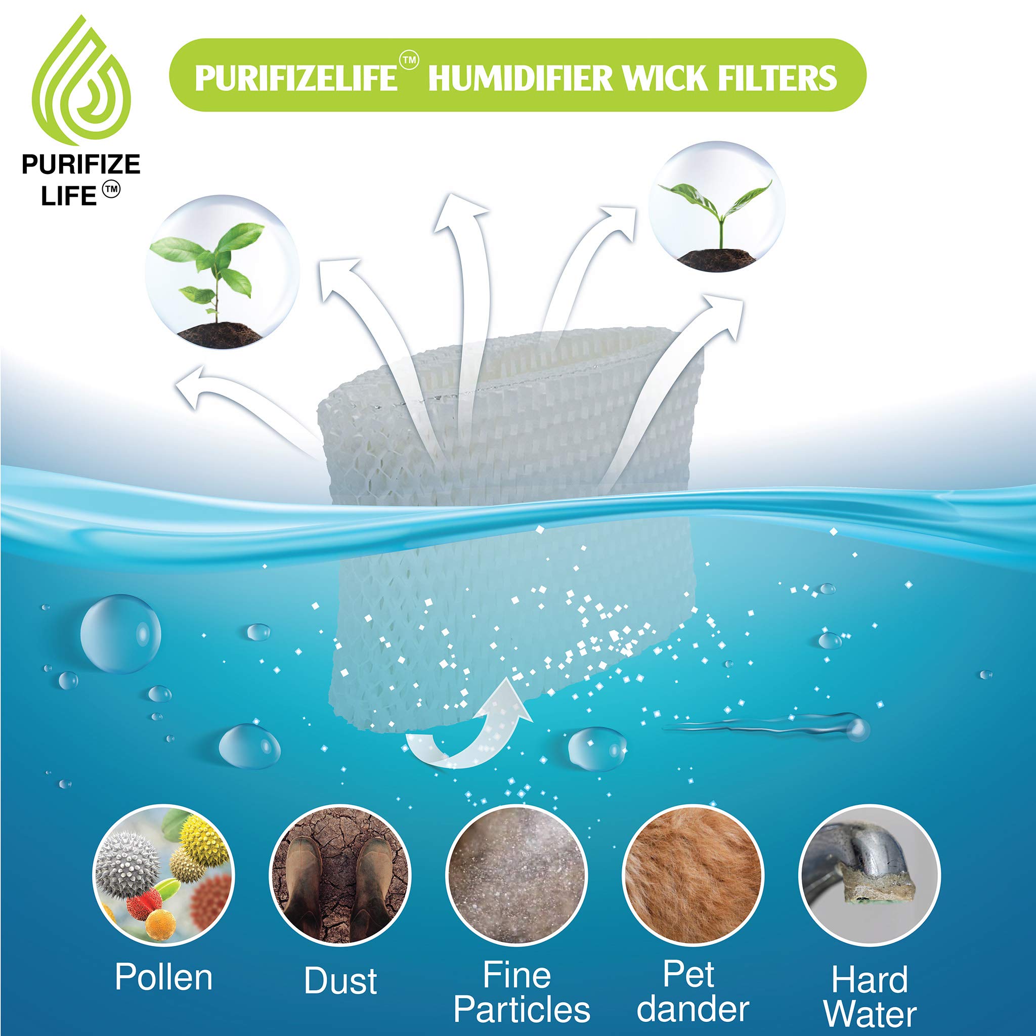 PURIFIZE LIFE Premium Replacement Wick Filter for Honeywell Humidifier HAC-504, HAC-504AW, HAC504, Filter A, HCM-350, HCM 350, HCM350W, HCM-315T, HCM-600, HCM-710 and Other Cool Mist Models (3 Pack)