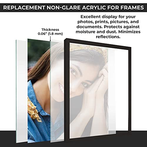 CountryArtHouse Non-Glare Acrylic Plexiglass for 11x14 Picture Frame, Replacement Plexiglass for 11x14 Photo Frame, UV-Resistant Non-Glare Acrylic Cover Sheet