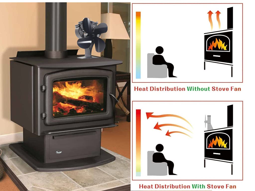 HEUNGBERANT Wood Burning Stove Fan Heat Powered Fireplace Fan for WoodLog BurnerFireplace, Black… (4 blades)