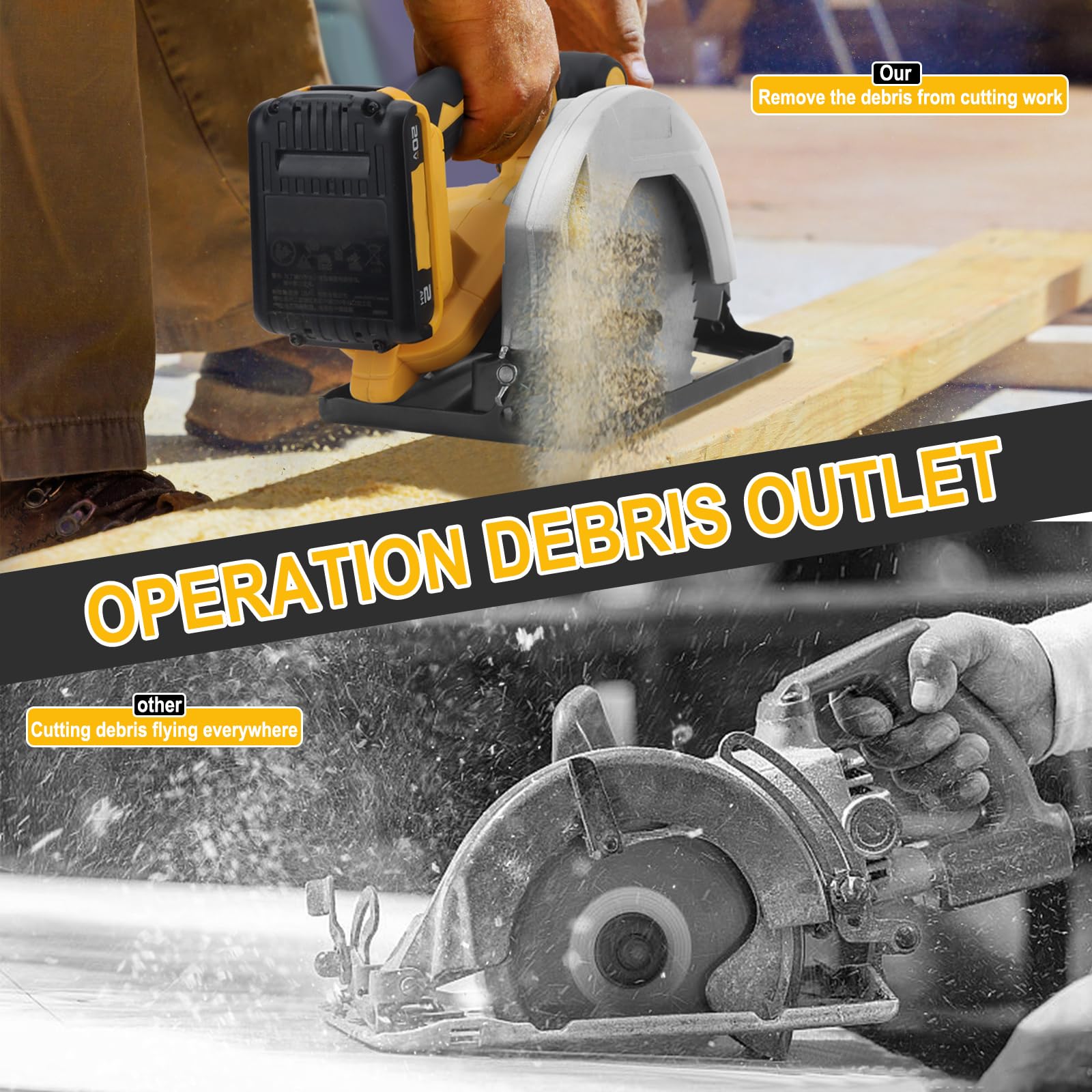 Circular Saw Cordless for Dewalt 20V Battery, Power Circular Saws with 7-1/4-inch Saw Blade,Cutting Depth 2-9/16" (90°), 1-3/5" (45°) Tile Saw, 200 W Brushless Motor for Wood, Plastic, Soft Metal