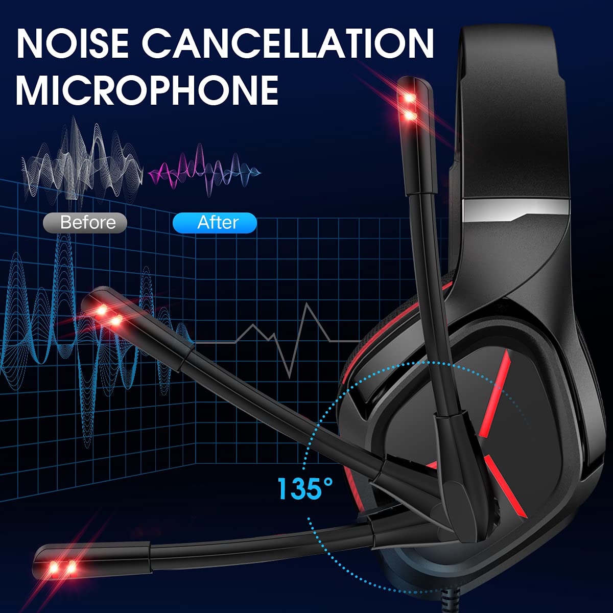 nulliplex Gaming Headset Xbox one Headset with Mic Stereo Gaming Headset, Noise Immunity Swivel Mic & LED Light, Suspension Headband PS4 VR Headphone Compatible with PC PS5 Xbox One (Black red)