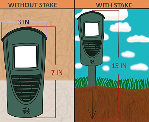 CLEANRTH TSAR520 Advanced Ultrasonic Animal Repeller w/Triple Scan Technology