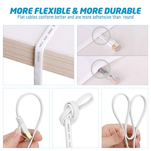 XINCA Cat 7 Flat Ethernet Cable 75ft White, High Speed 10GB Shielded (STP) LAN Internet Network Cable Ethernet Patch Computer Cable with Rj45 Connectors and 40pcs Adhesive Cable Clips
