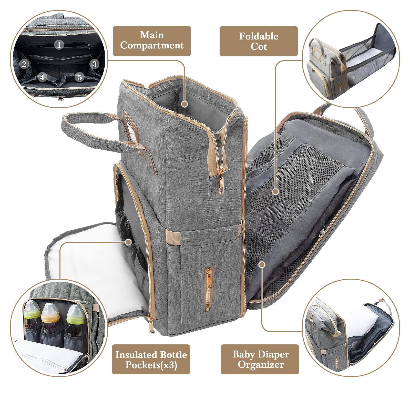 DAVFUN Diaper Bag Backpack with Changing Station, Portable Foldable Baby Bags for Boys, Large Capacity Waterproof Travel Bags with Changing Pad and Stroller Straps for Mom Dad (Grey)