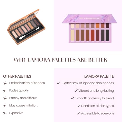 Lamora Eyeshadow Palette Makeup - Eye Makeup Palette with 16 Highly Pigmented Matte Shades - Vegan & Blendable