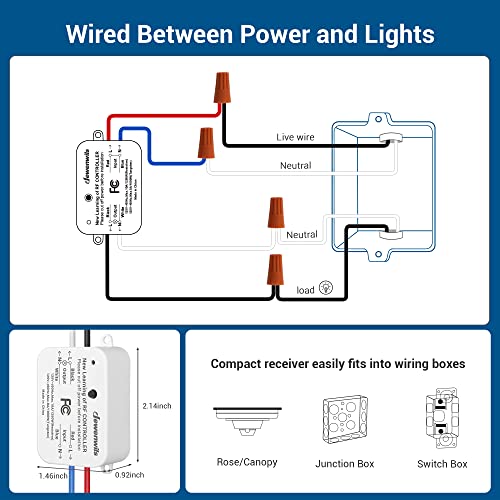 DEWENWILS 3 Way Wireless Light Switch and Receiver Kit, Remote Control Wall Switch for Ceiling Lights, Fans, Lamps, No in-Wall Wiring, No WiFi Needed, Wireless Panel Switch,100Ft RF Range