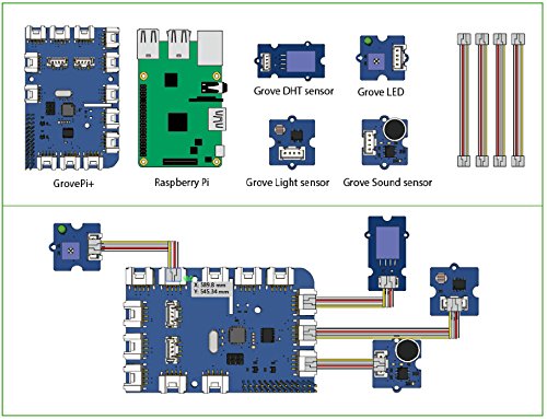 Seeed Studio GrovePi+ Starter Kit for Raspberry Pi A+,B,B+&2,3,4 with CE Certified.