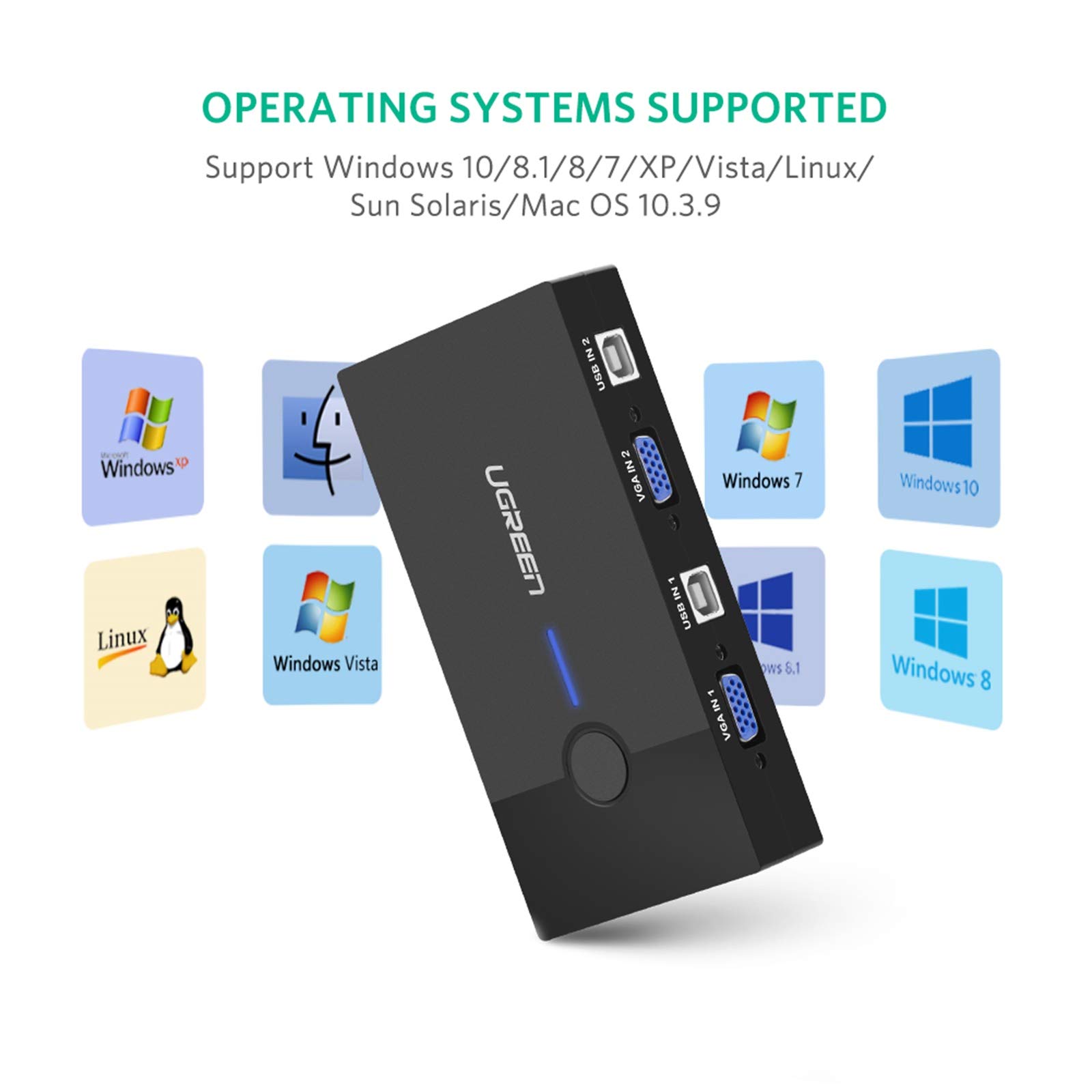 UGREEN USB KVM Switch Box 2 Port VGA Video Sharing Adapter 2 in 1 Out Manual Switcher with USB Cables for Computer PC Laptop Desktop Monitor Printer Keyboard Mouse Control