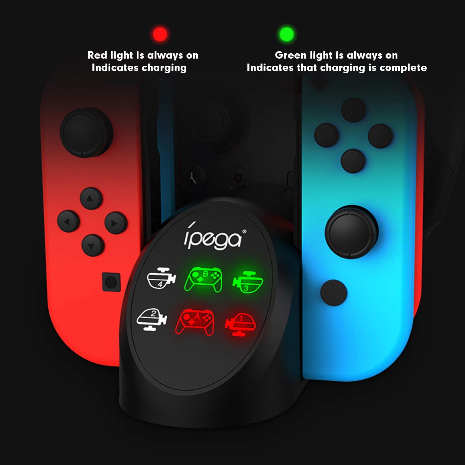 ECHZOVE Charging Dock for Nintendo Switch Controllers, Charger Stand for Switch Pro Controllers and Joy Cons with 2 USB 2.0 Plugs and 2 USB 2.0 Ports - GreenWhite