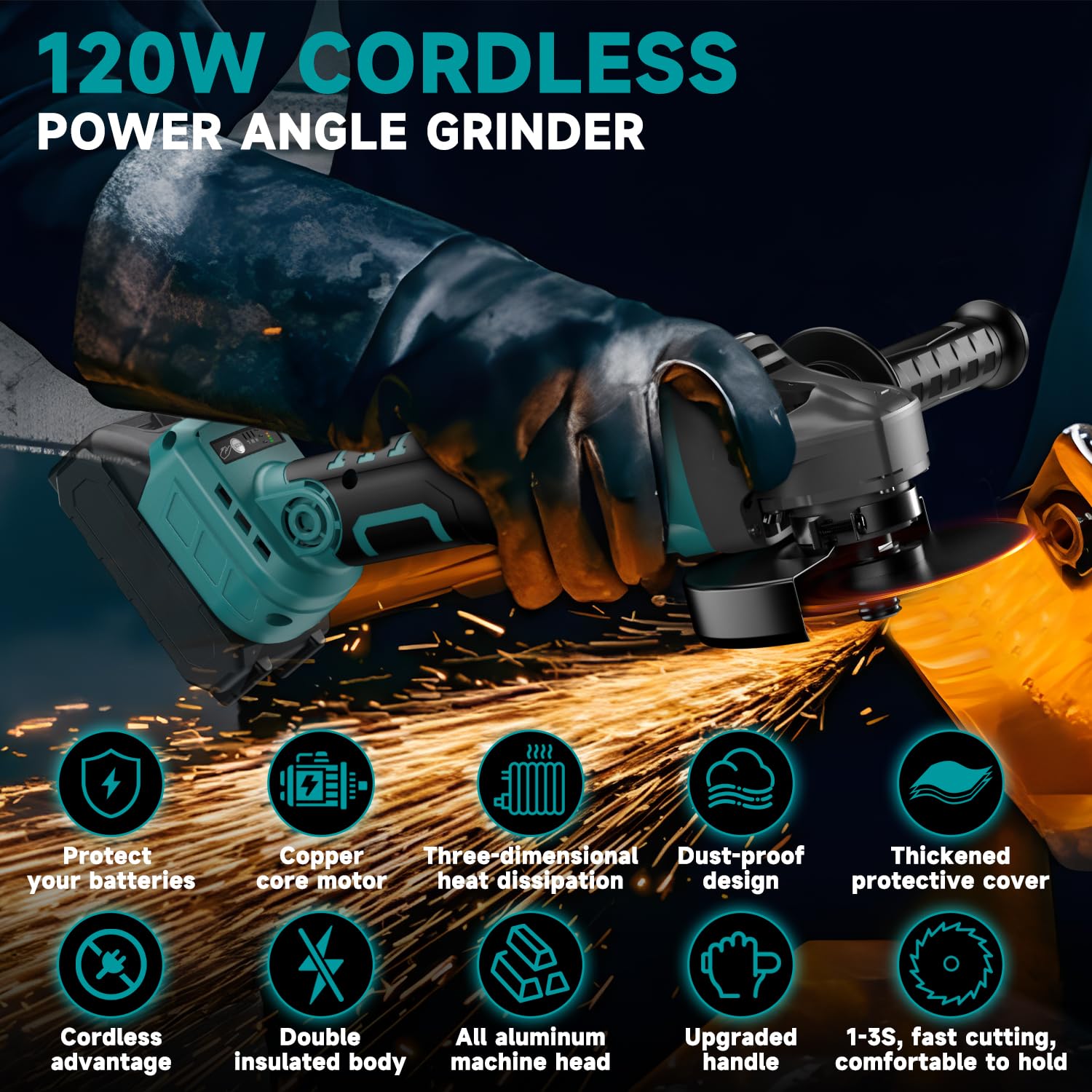 Cordless Angle Grinder for Milwaukee M18 Battery, 3 Speed Adjustable Brushless Grinder with Up to 8500 RPM, 5/8''-11 Spindle Portable Grinder for 4-1/2'' Wheels for Cutting, Grinding(NO Battery)