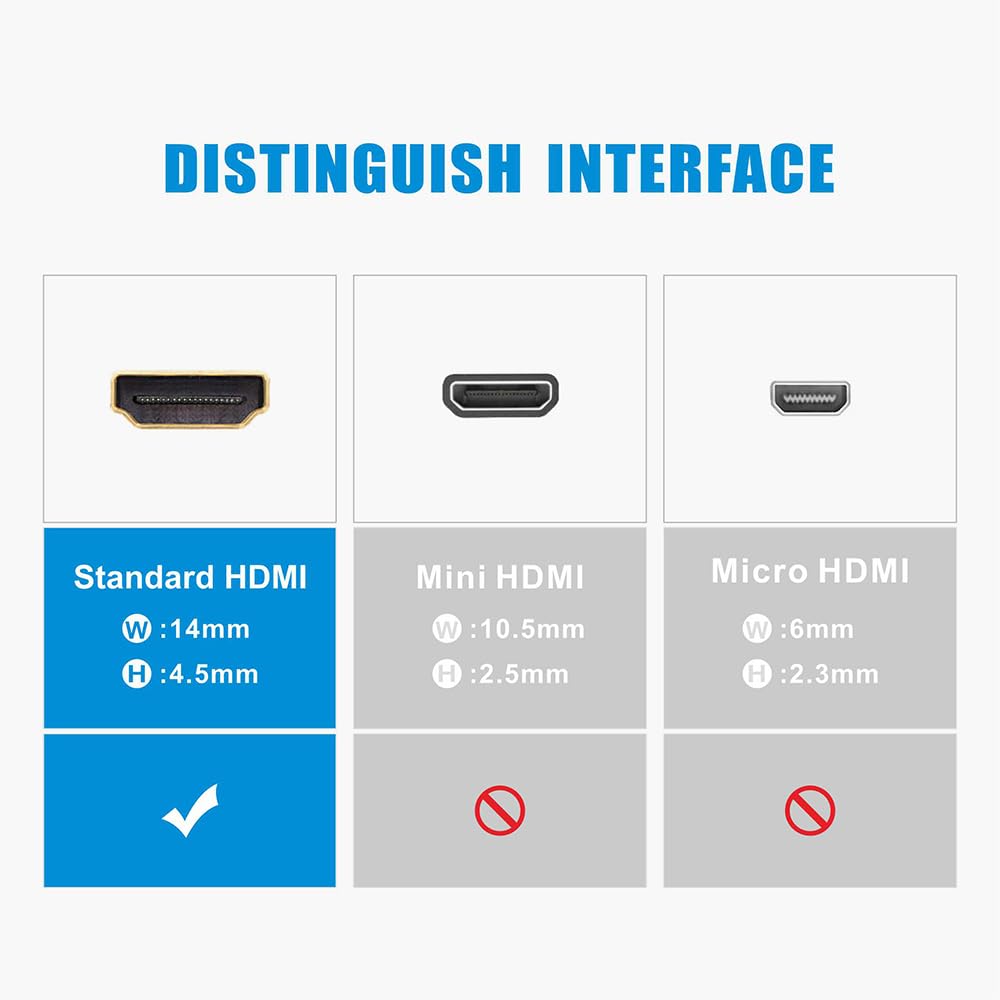 VCE HDMI Coupler Female to Female HDMI Adapter Gold Plated High Speed HDMI Double Female Connector Support 3D 4K 1080P HDMI Cable Extender