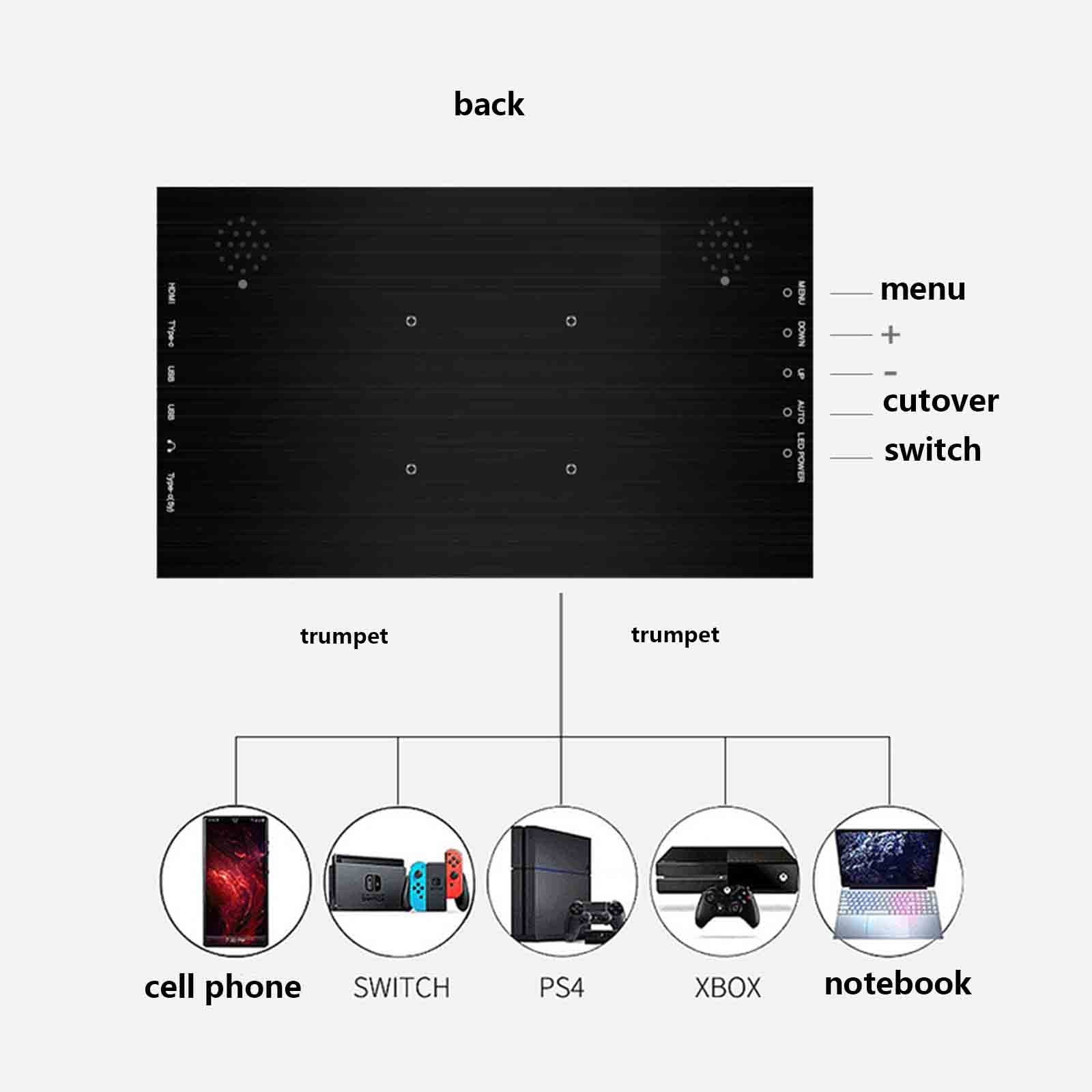 BDT 10.1 Portable HDMI Computer Type-c Screen Extended Display IPS 1780°Viewing Angle with Desktop Stand