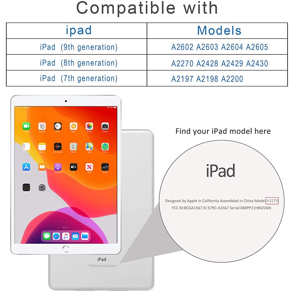 Blosomeet Kids Case for iPad 9th Generation Case 2021 / iPad 8th Generation 2020 / iPad 7th Generation 2019 Case with Tempered Glass Screen Protector & Stand | iPad 10.2 Inch Case with Pencil Holder