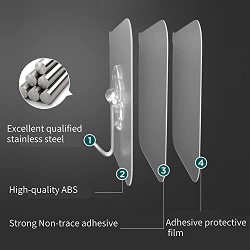 JEETAO Adhesive Hooks for Hanging Wall Hooks 22lbs(Max) Haning Hooks Transparent Reusable Seamless Hooks, Strong Bathroom Kitchen Hooks,24 Pack