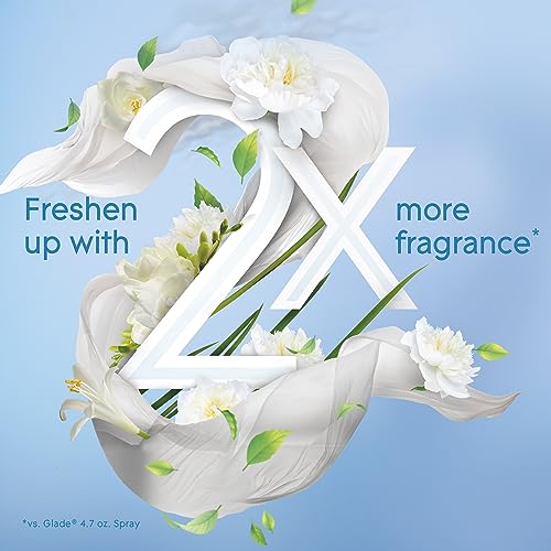 Glade Air Freshener Odor Fighting Room Spray, Clean Linen, 8.3 oz, 6 Count