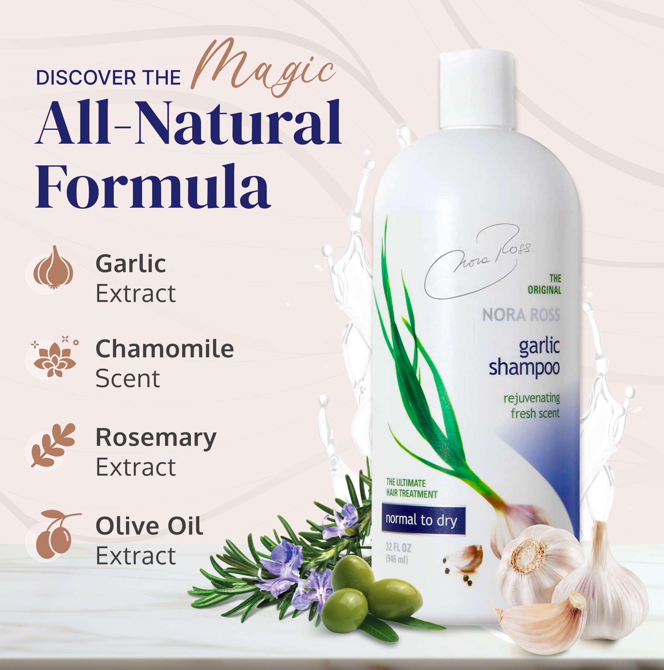 Nora Ross Classic Garlic Shampoo - Hair Loss, Growth & Thickening Formula for Normal to Dry Scalp, Cleansing & Anti-Dandruff with Rosemary 32 Oz