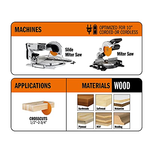 CMT 253.060.10 ITK Industrial Finish Sliding Compound Miter Saw Blade, 10-Inch x 60 Teeth 1FTG+2ATB Grind with 5/8-Inch Bore