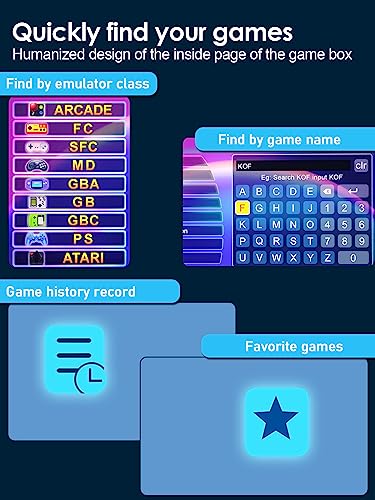 Fordim Retro Game Console, Built in 15000+ Classic Games, 2 Ergonomics Controller, 4K HD Output, Plug and Play Game Console, Ideal Gift for Kids and Adult