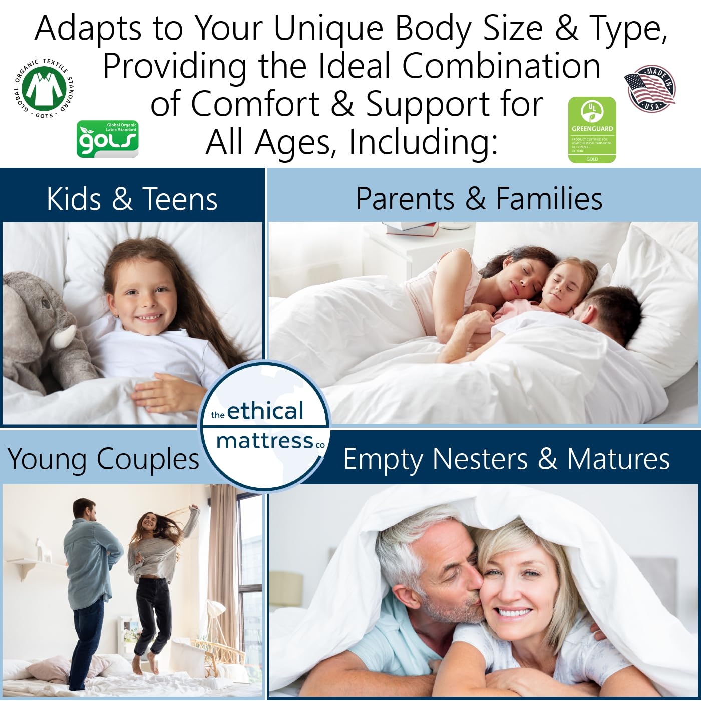Ethical Mattress CO 10" Toxin-Free Hybrid Mattress, Made in USA with Organic Cotton, Wool, Latex & Pocketed Coils (Mattress-in-a-Box) Comfortable & Supportive for All Ages - Queen Size