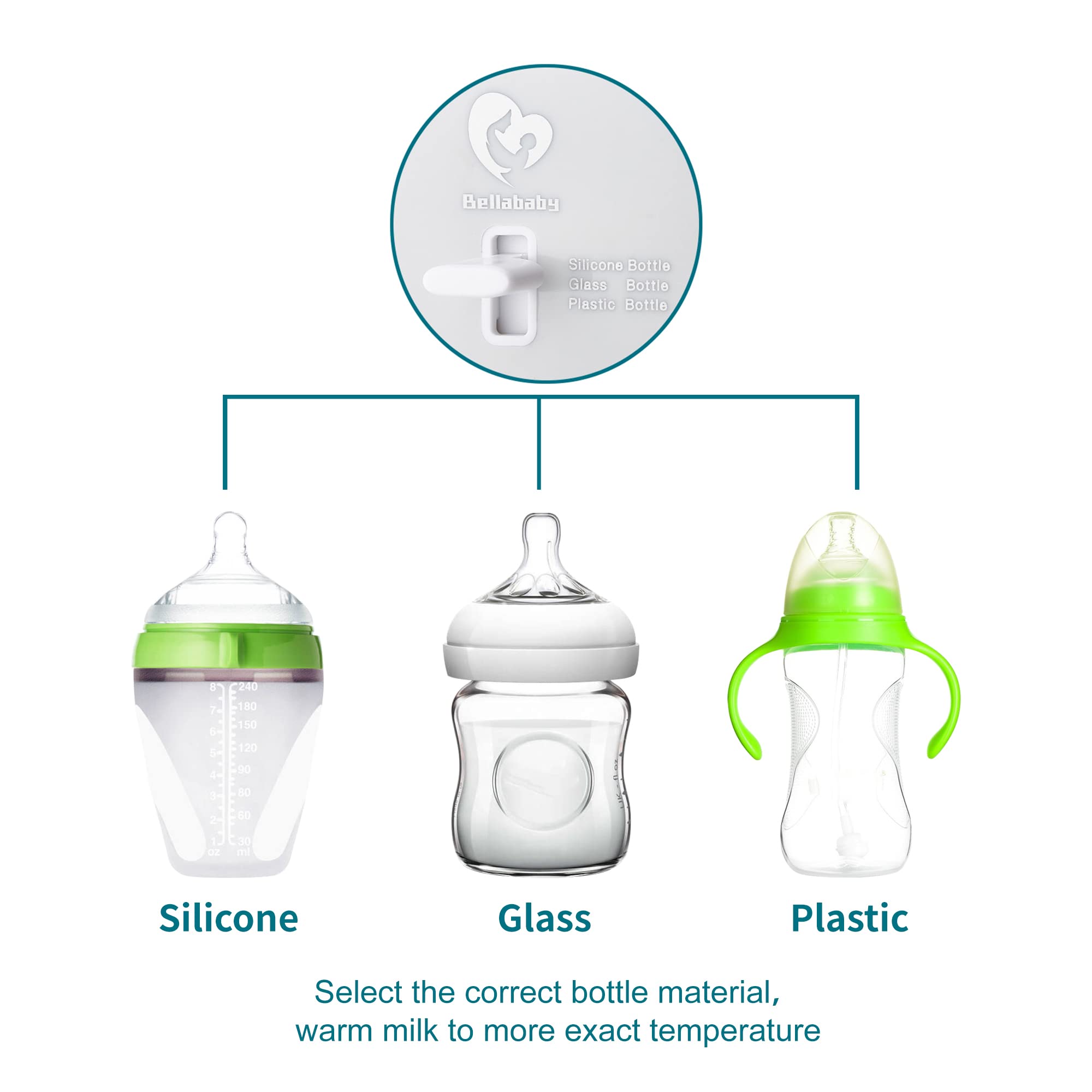 Bellababy Double Bottle Warmer, Fast Breastmilk/Formula/Food Heater, Accurate Temperature Control, Retain Nutrition Perfectly, Reminder When Bottle Ready, 24 Hours Keep Warm (Grey)