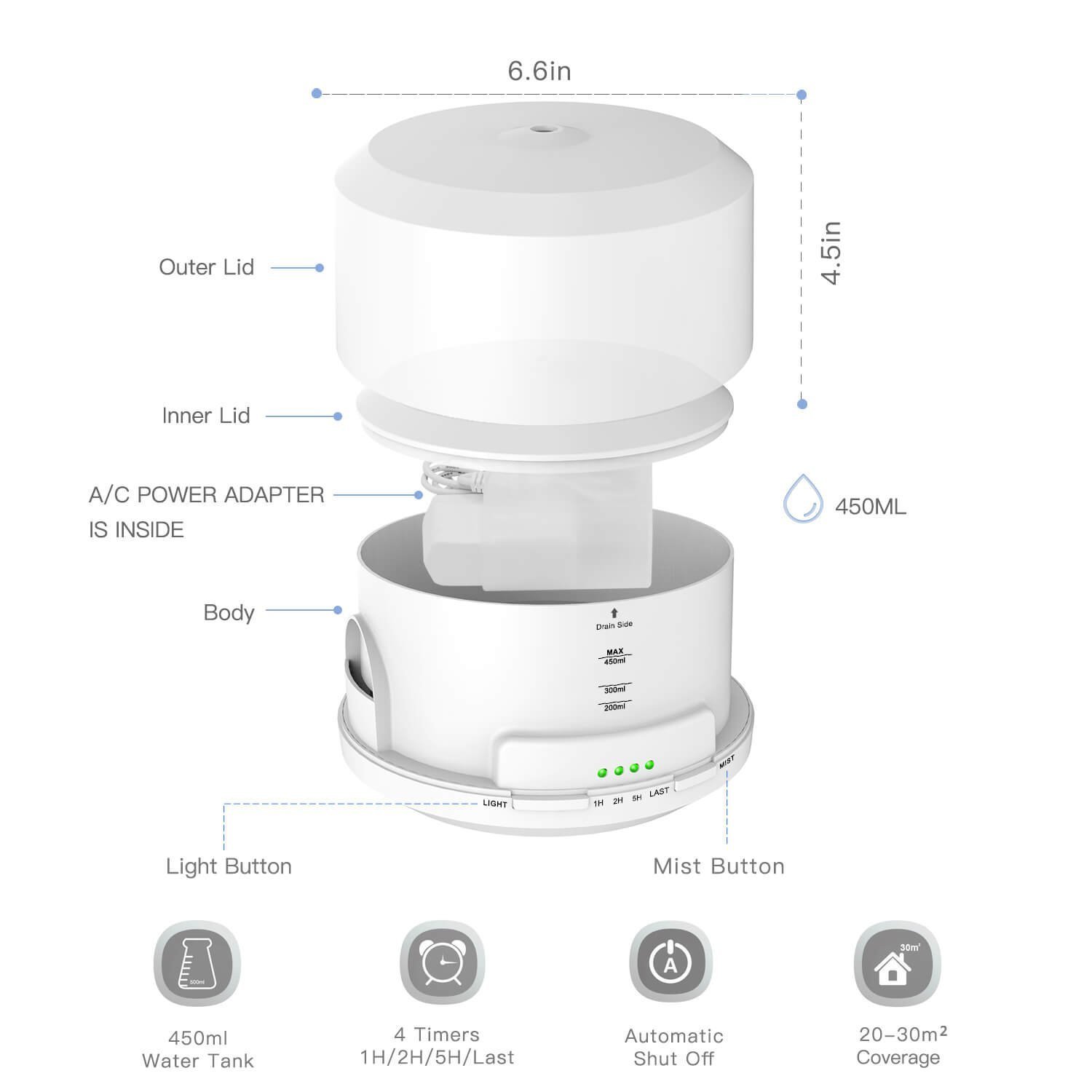 Aromatherapy Diffusers for Essential Oils, 450ml Essential Oil Diffuser for Large Room with Adjustable Mist Mode, 4 Timer Settings, 8 LED Color Changing Lamps,Waterless Auto Shut-Off, LUSCREAL