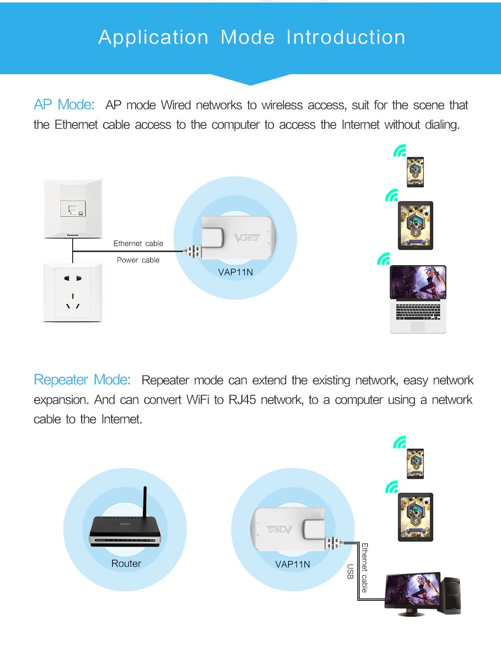 Vonets VAP11N-300 Wireless Mini WiFi Bridge/Repeater The Best Partner of IP Device/IP Printer/xbox/ps3/Dreambox Professional WiFi Bridge