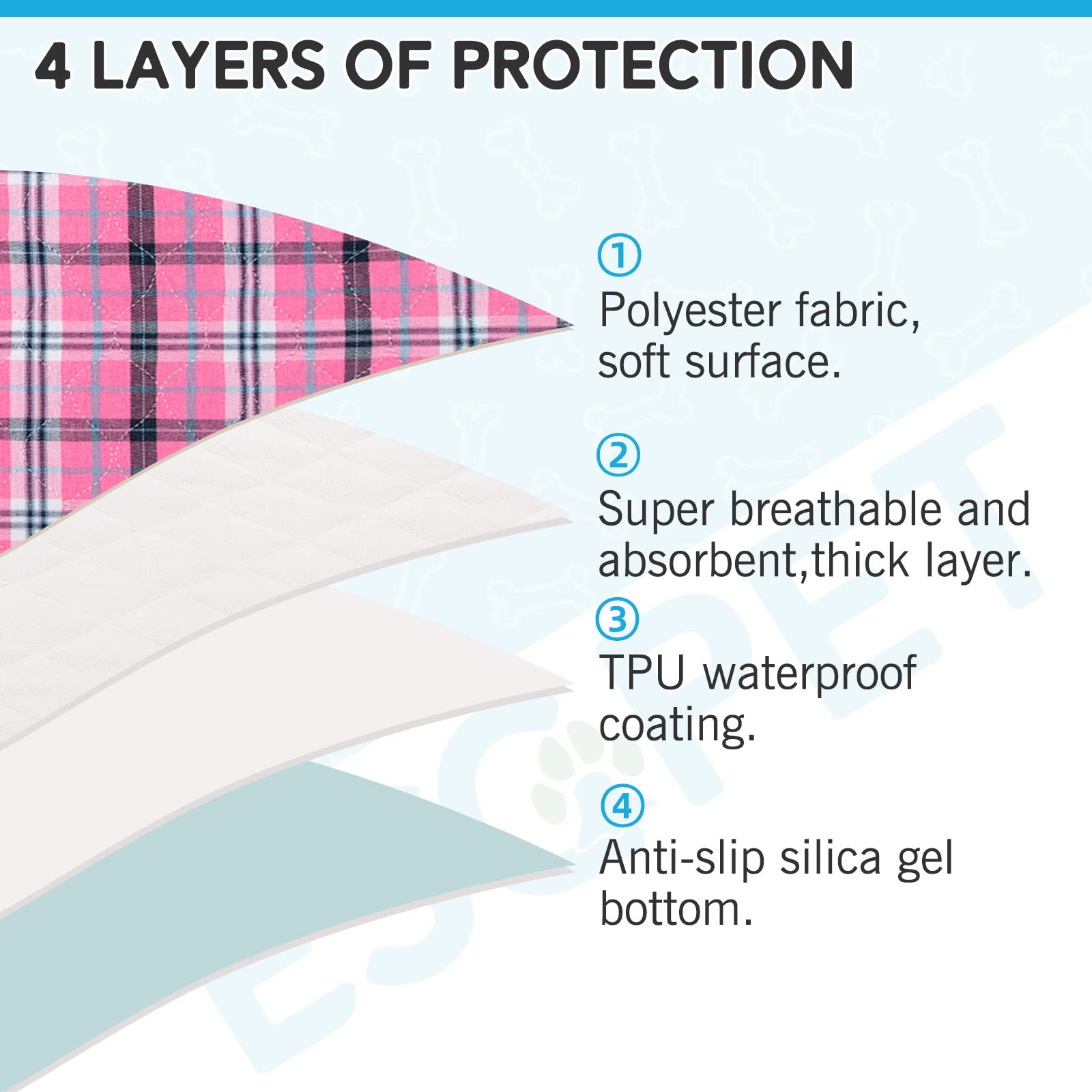 ESGPET Washable Pee Pads for Dogs - Pink Plaid 18”x24” 8Pcs, Non-Slip Reusable Whelping Pad for Puppy Training, Super Absorbent & Odor Controlling Dog Potty Pads for Playpen Crate Bed Floor Protector