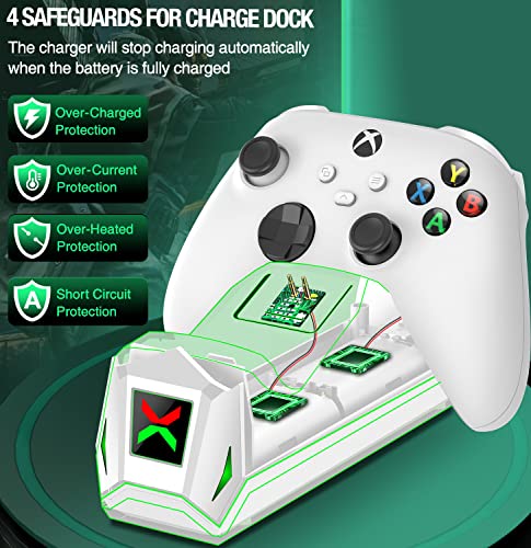 Controller Charger Station with 2x2550mAh Rechargeable Battery Packs for Xbox One/X/S/Elite/Xbox Series X|S, High Speed Charging Dock with 4 Batteries Cover for Xbox One Controller Battery Pack, White
