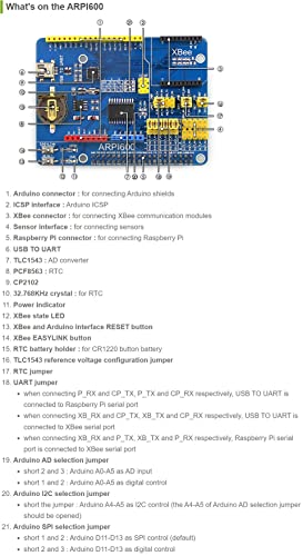 Waveshare ARPI600 IO Expansion Board Compatible with Raspberry Pi series boards Supports Jetson Nano