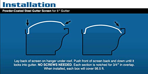 E-Z-GUTTER GUARD EZ-ZipTight-10 Gutter Guard, Black