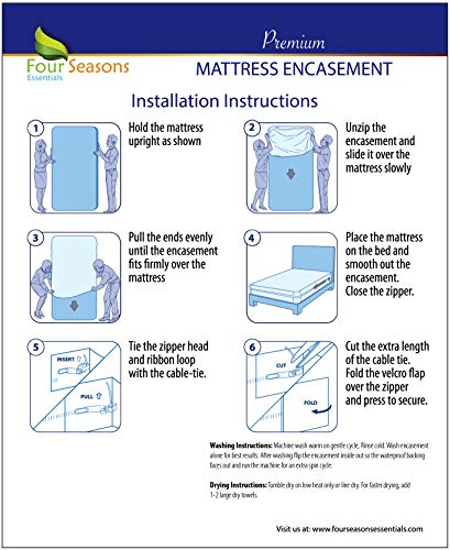 Four Seasons Essentials Queen Mattress Protector - Zippered Bedbug Waterproof Mattress Cover, Premium Quality Hypoallergenic Bed Encasement