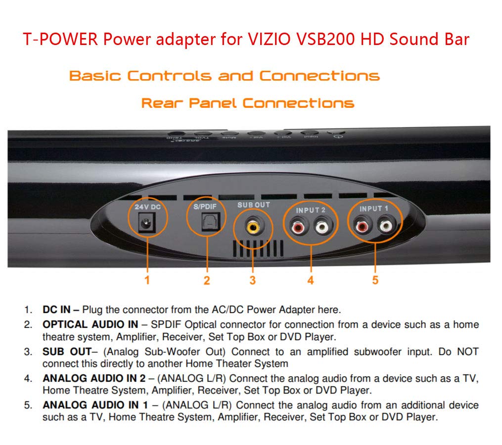 T Power 24V Charger for with Vizio Soundbar VSB200 VSB205 VSB210 VSB211 PN: 90012422801 Speaker and EcoTech Marin VorTech QuietDrive MP10 MP40QD MP40 Quietdrive Pump Ac Dc Adapter Power Supply