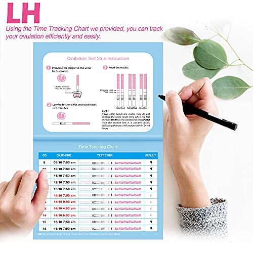 MomMed Ovulation Test Strips, Ovulation and Pregnancy Tests (LH50-HCG20), Includes 50 Ovulation Tests and 20 Pregnancy Tests with 70 Urine Cups, Accurately Track Ovulation and Detect Early Pregnancy