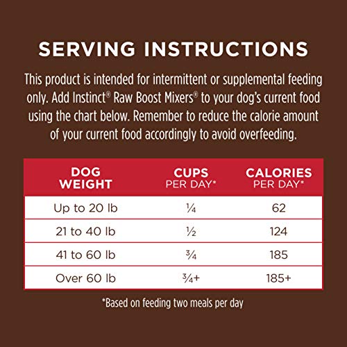 Instinct Raw Boost Mixers Freeze Dried Raw Dog Food Topper, Grain Free