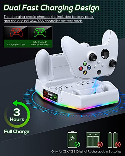 Cooling Stand & Charging Station for Xbox Series S with RGB Light Strip,Dual Charger of Controllers and Cooler Fan for XSS Console Accessories with 2*1400mAH Rechargeable Battery Pack,1*Headphone Hook