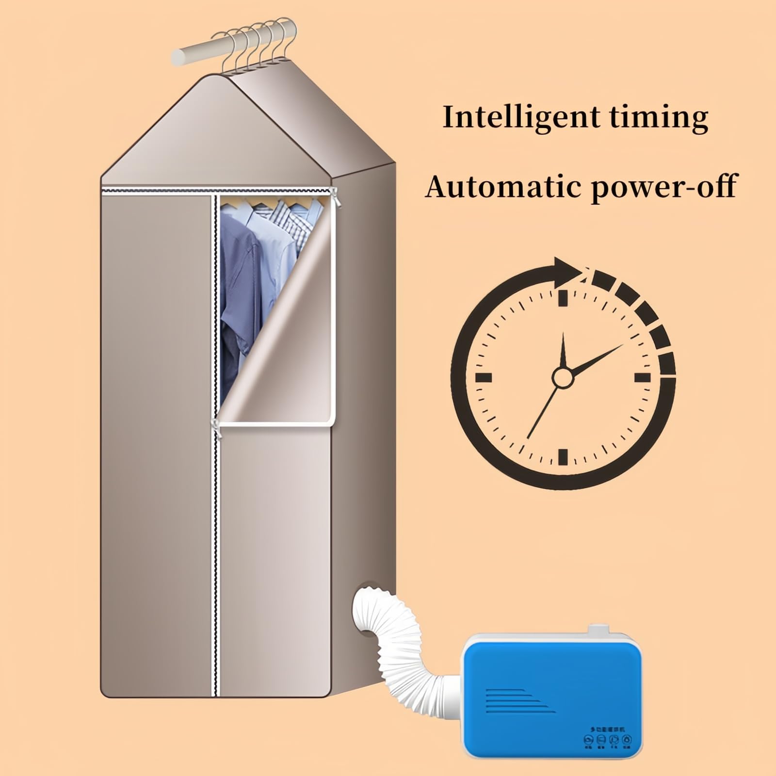 MysDlanG Portable Dryer for Apartments,Travel Portable Dryer Machine for Clothes with Timer,Drying Pets/Shoes/Clothes/Warming Bedding Machine,Mini Dryer for Apartments, Dorms, RVs,sssss, Blue
