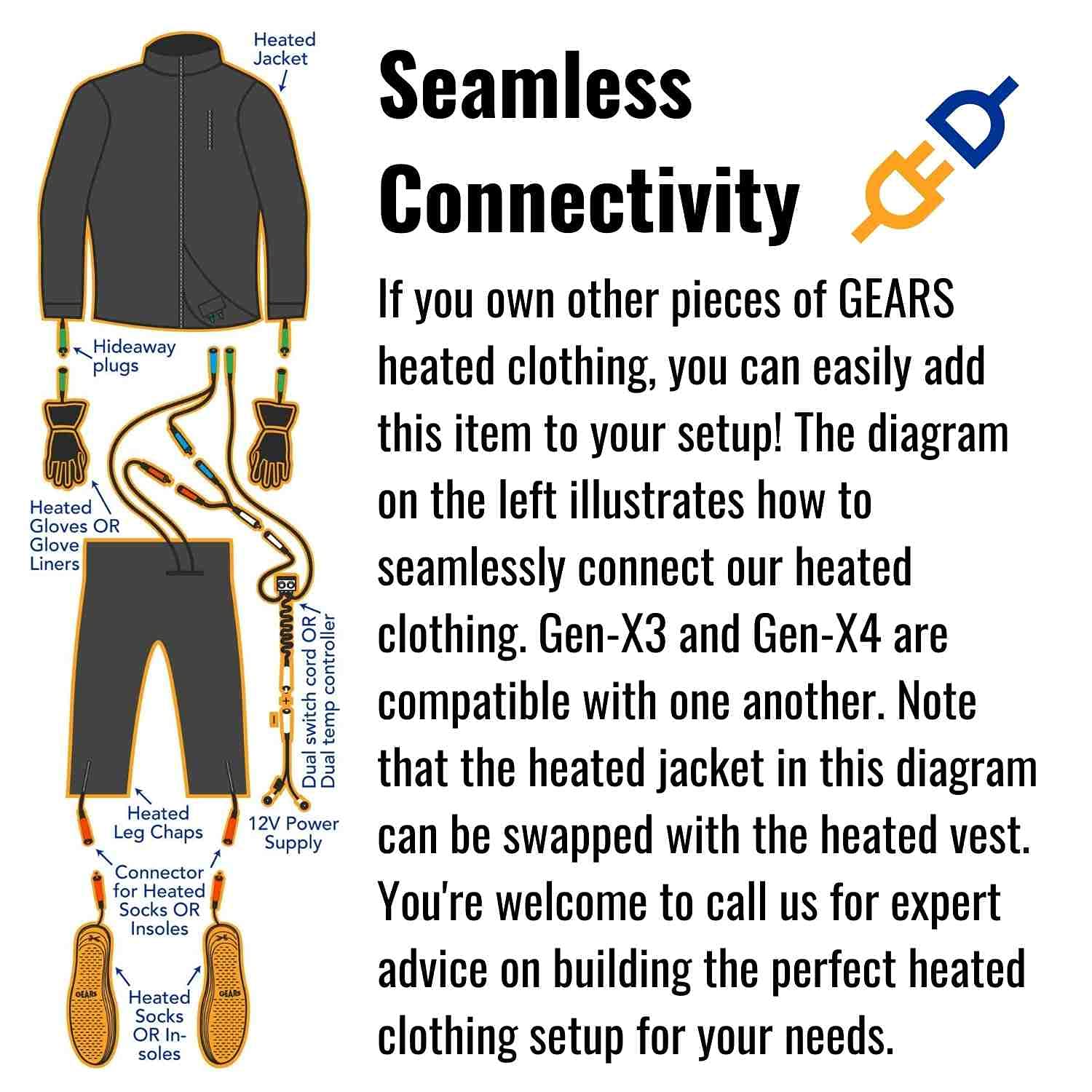 GEARS Gen-X3 Heated Vest Liner + Single Switch Cord COMBO | For Outdoor Powersports, Motorcycle, Snowmobile, and ATV (36)