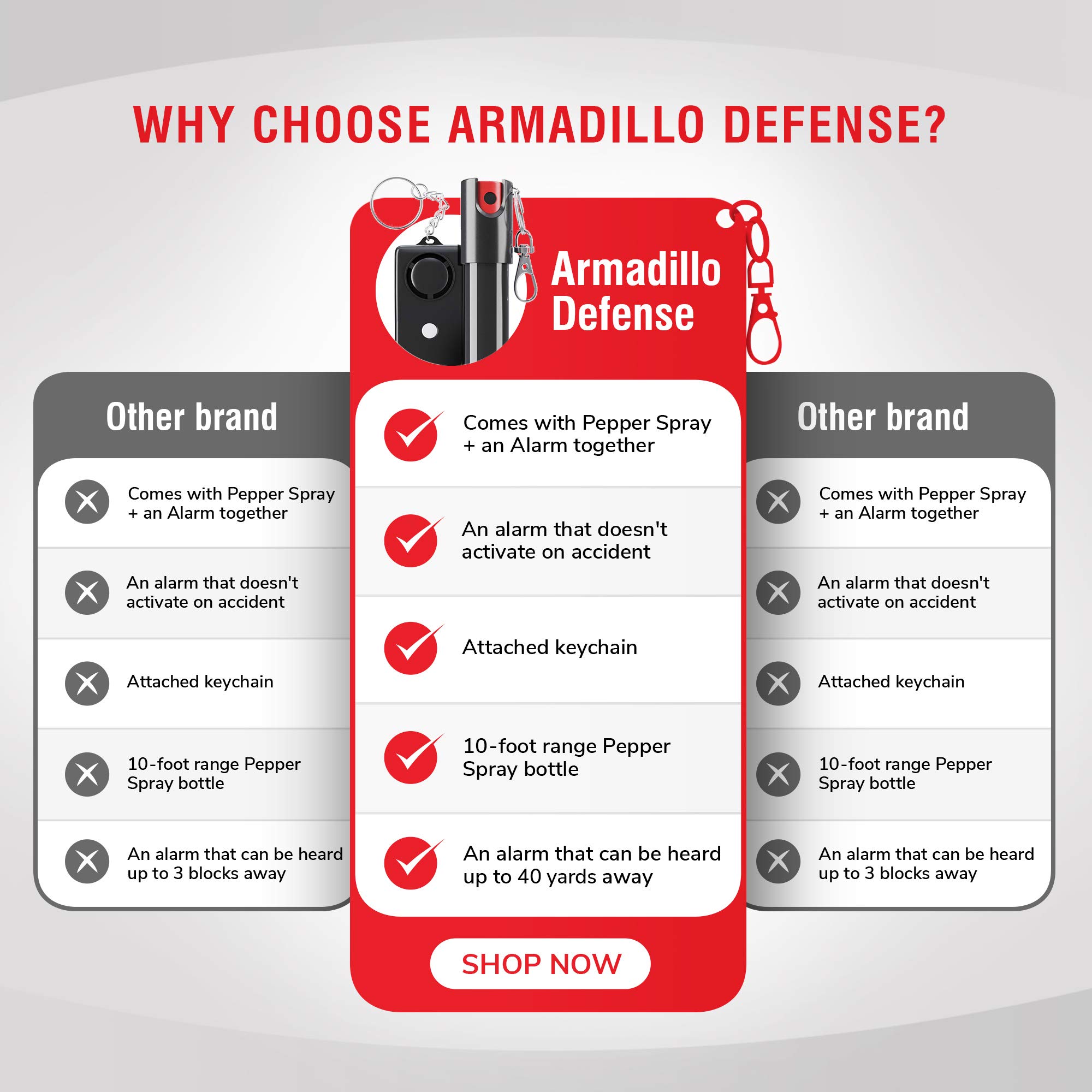 Armadillo Defense Red Pepper Spray Keychain and Stun Gun Bundle (2 Pack) – Pepper Spray for Self Defense – Miniature Flashlight Stun Gun – Self Defense Weapons for Women (Pack of 2)