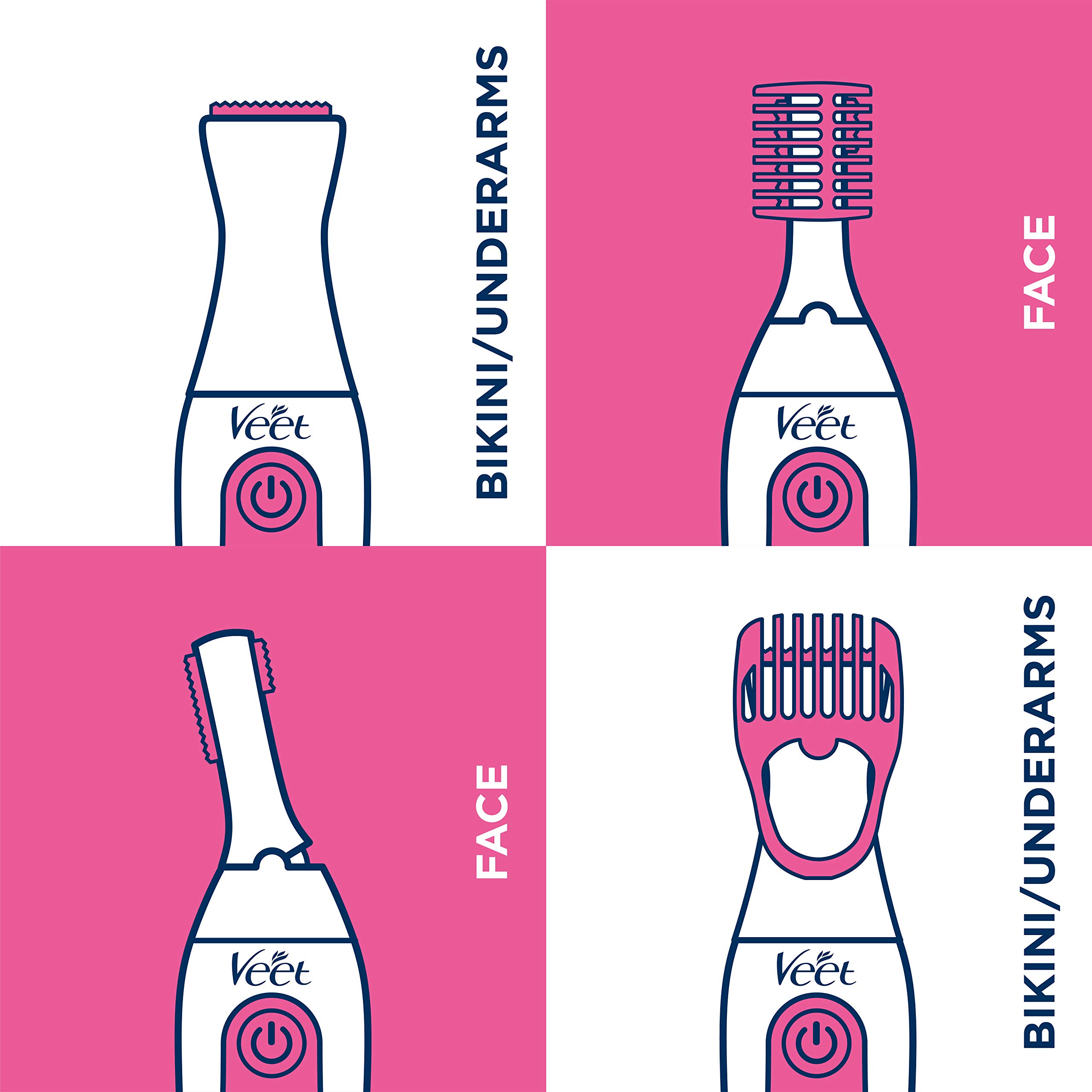 Veet Sensitive Precision Beauty Styler Expert, 1-Pack for Women's Personal Grooming