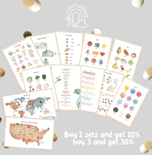 Educational Posters for Toddlers 11x17 inches - Preschool Posters - Worldmap, Solar System Poster, Seasons Chart, USA Map - Nursery Wall Decor - Set of 4 Learning Classroom Posters for Home Kindergarten - Unframed