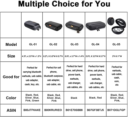 GLCON Rectangle Shaped Small Hard EVA Case - Portable Protection Earbud Case Zipper Pouch for Headset, Earphone, Flash Drive, Charging Cable, Key - Mesh Inner Pocket Durable Universal Carrying Bag