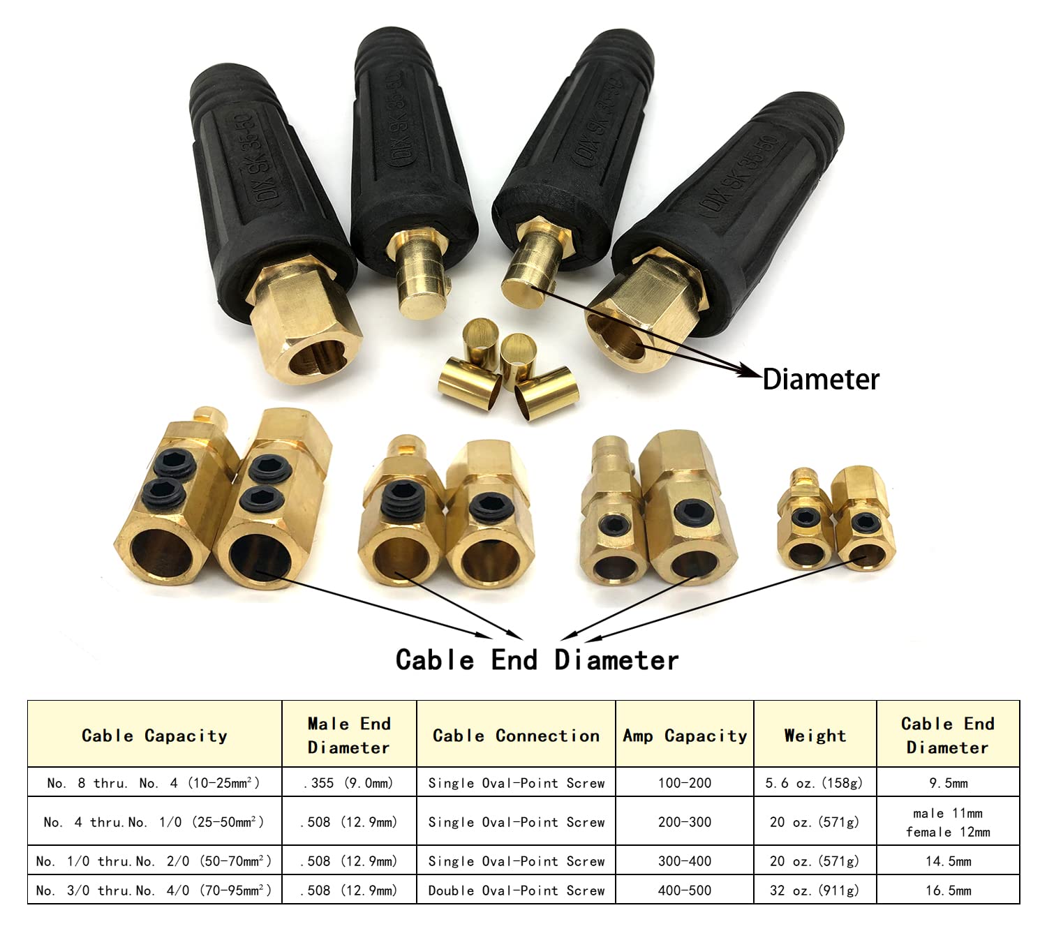 KINGQ Welding Cable Joint Quick Connector Pair DINSE-Style 100Amp-200Amp (#6-#4) 16-25 SQ-MM 2-set