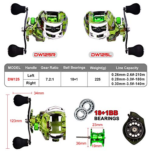 ERYUE 18+1BB Baitcasting Reel,18+1 BB Ball Bearing 7.2:1 Portable Fishing Reel Baitcasting Reel Left/Right Hand Fishing Bait Casting Reel