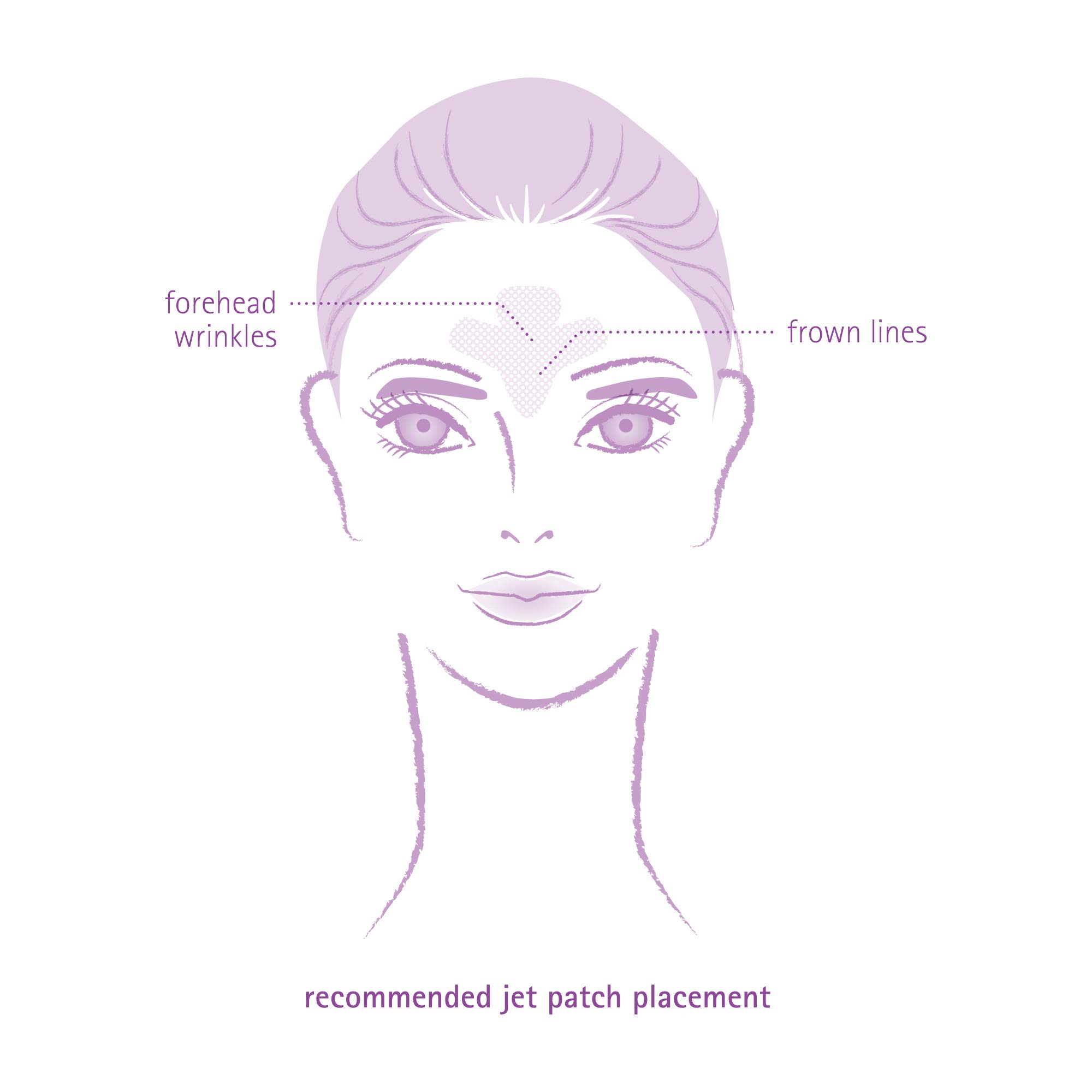 Toute Nuit Facial Wrinkle Patches, Face Tape, Jet, Unisex, Extra Large Frown Lines and Forehead Coverage, 20 Patches