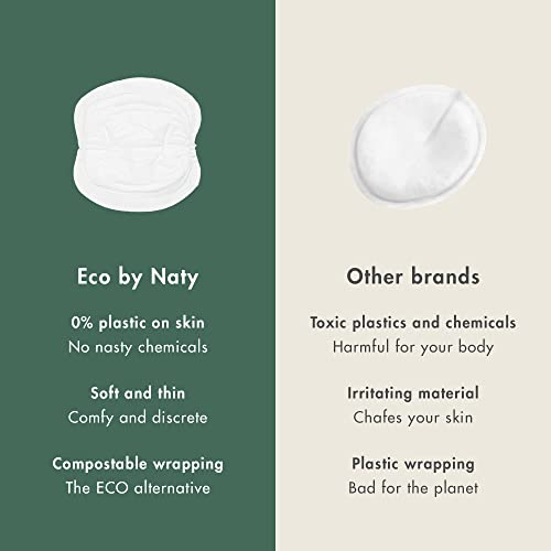 Eco by Naty Nursing Pads β Nipple Pads for Breastfeeding Mothers, Pregnancy and Postpartum, Made from Plant-Based Materials (30 Pads)
