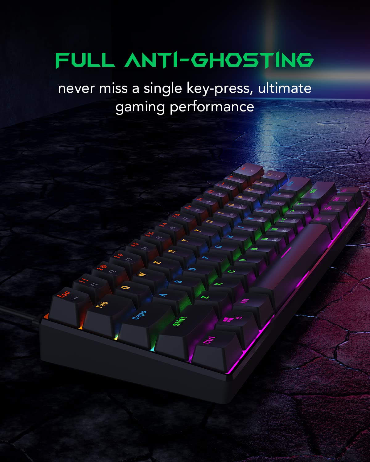 Black Shark RGB Mehcanical Mini Keyboard with Large Gaming Mouse Pad(31.5” x 11.8” x 0.15”)