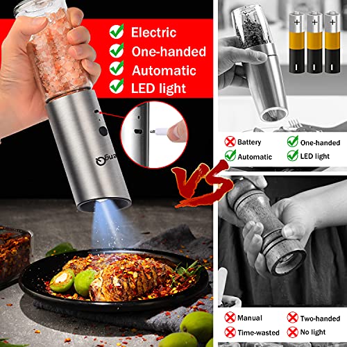 Gravity Electric Salt and Pepper Grinder Set of 2,USB Rechargeable Kitchen Electric Pepper Mill with Adjustable Grinder and LED Light,Tall Glass Salt and Pepper Grinders Refillable