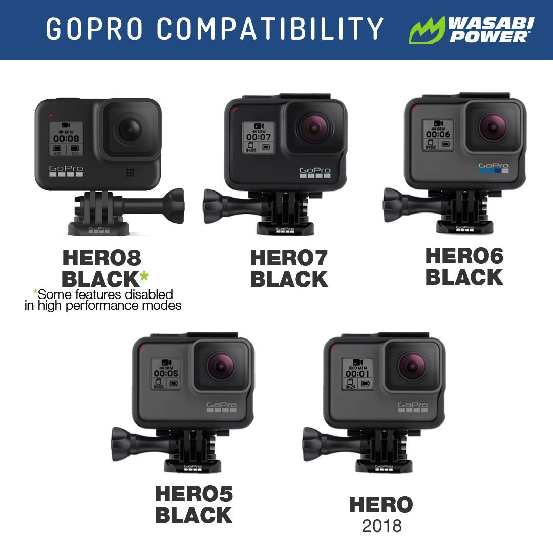 Wasabi Power Battery (2-Pack) and Dual Charger for GoPro Hero 8 Black, Hero 7 Black, Hero 6 Black, Hero 5 Black, Hero 2018